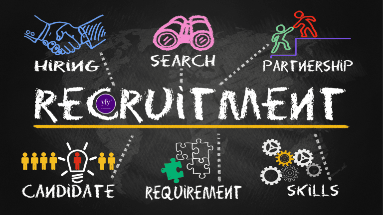 Applicant Tracking System (ATS) - yfy®